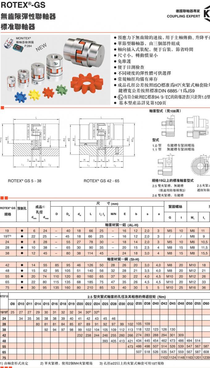 Natural Color Rotex Metal Polyurethane Coupling
