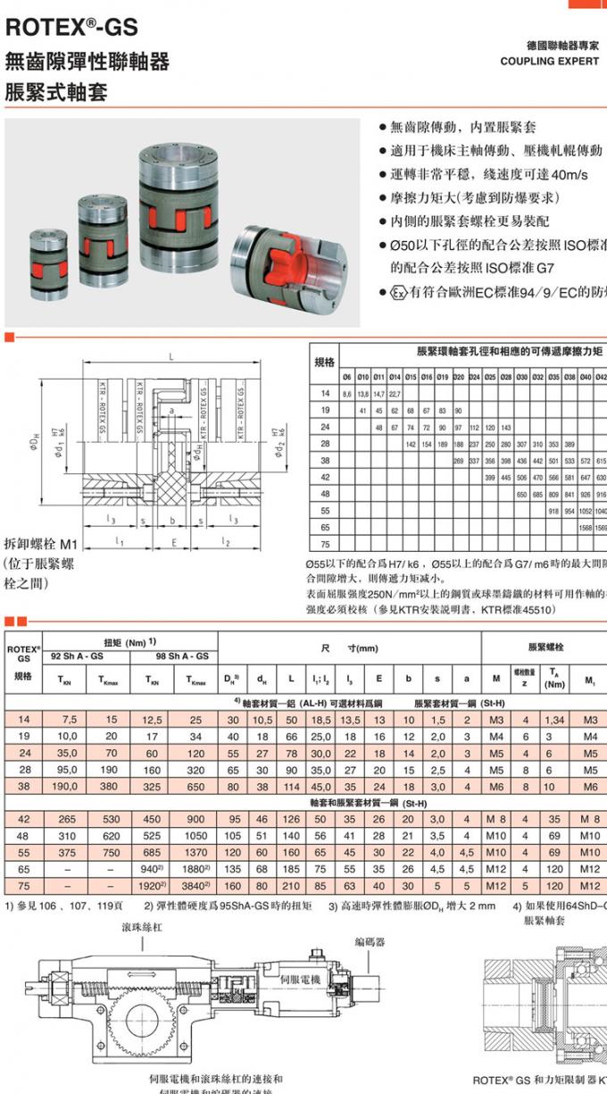 Natural Color Rotex Metal Polyurethane Coupling